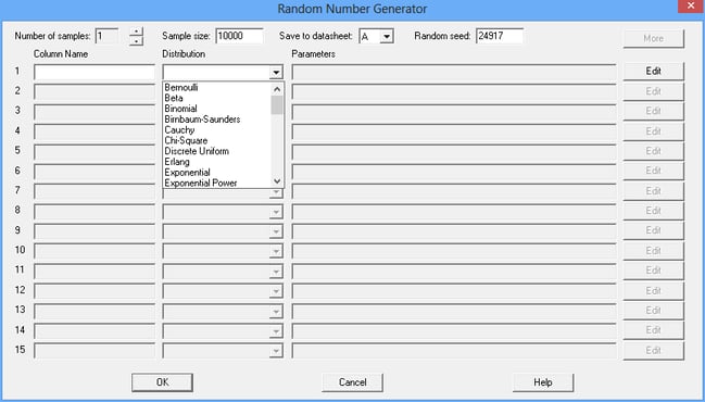 Monte Carlo Simulation Statgraphics